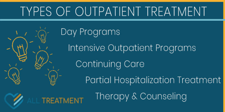 Find Outpatient Alcohol & Drug Rehab Centers Near You (me ...