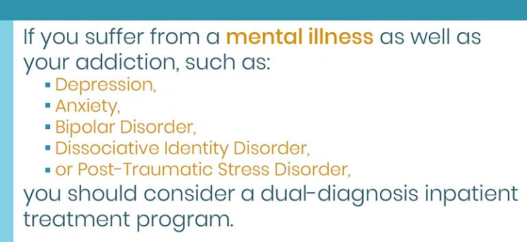 Find Inpatient Alcohol & Drug Rehab Centers Near Me - 30,60,90 Day